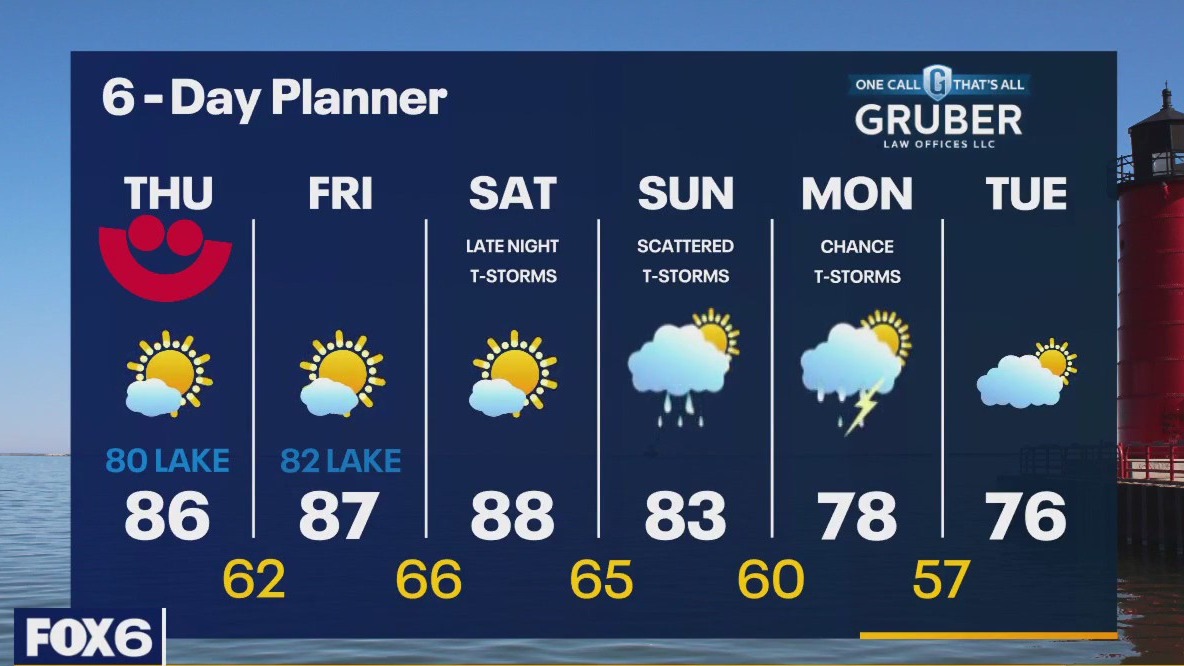 Weather webcast with Eric Manges | FOX6 Milwaukee