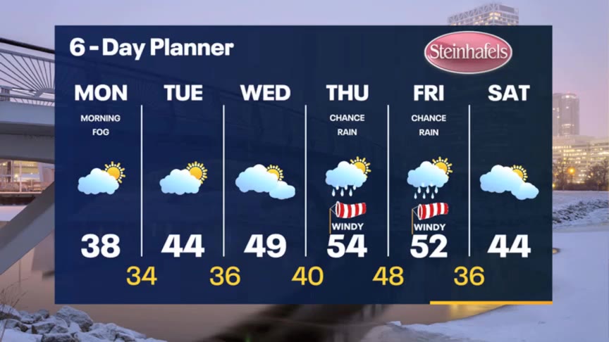 Weather Webcast with Stephanie Barichello | FOX6 Milwaukee
