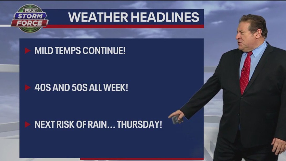 Chicago weather: Sunday morning forecast | FOX 32 Chicago