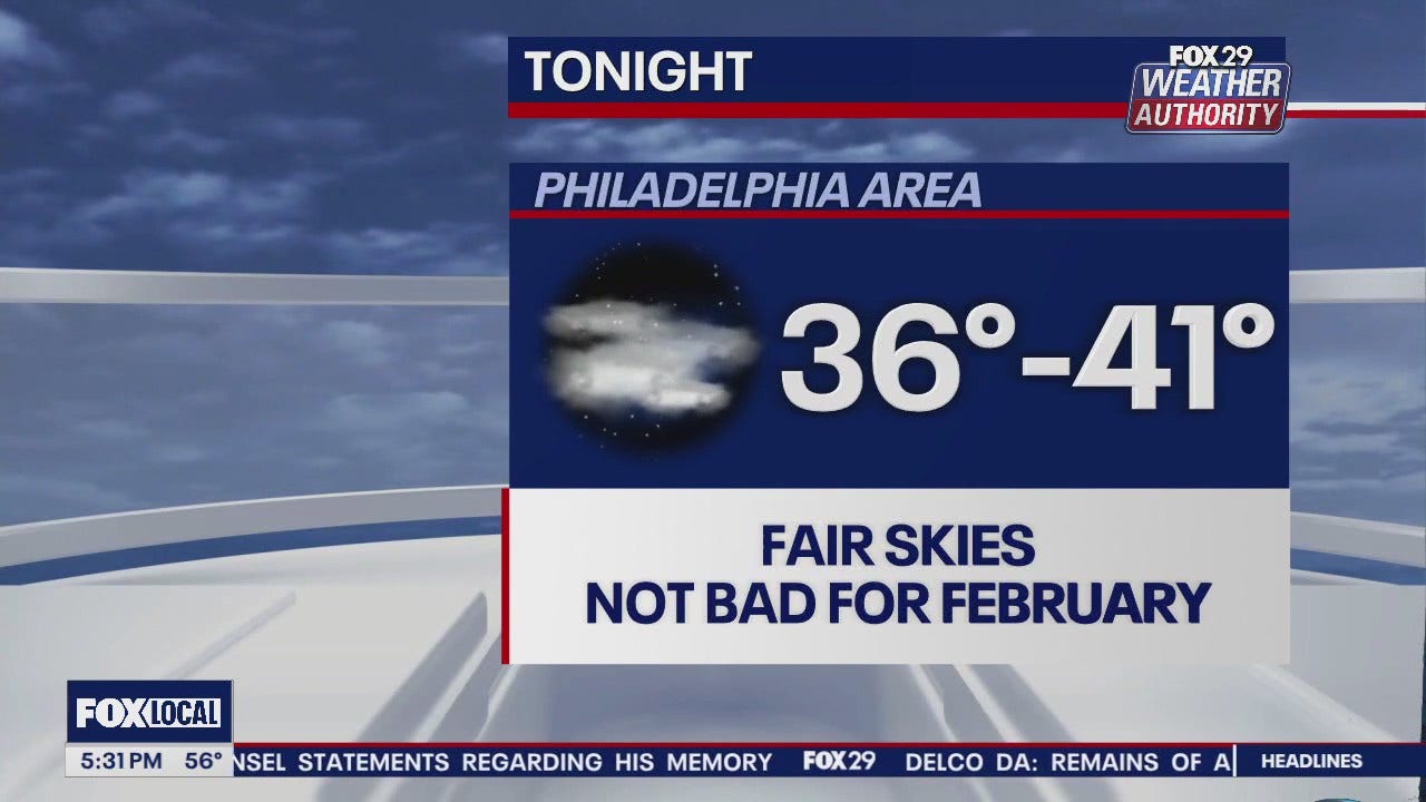 Weather Authority: 5 p.m. Friday forecast | FOX 29 Philadelphia