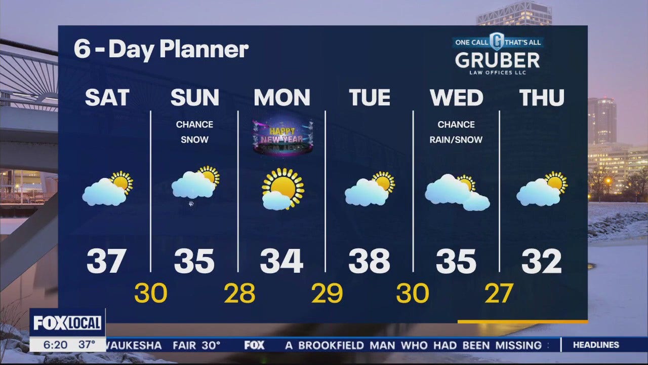 Weather Webcast with Meteorologist Eric Manges | FOX6 Milwaukee