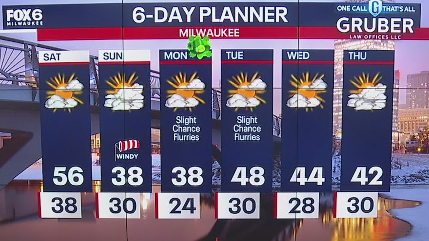 Weather webcast with Chief Meteorologist Rob Haswell | FOX6 Milwaukee