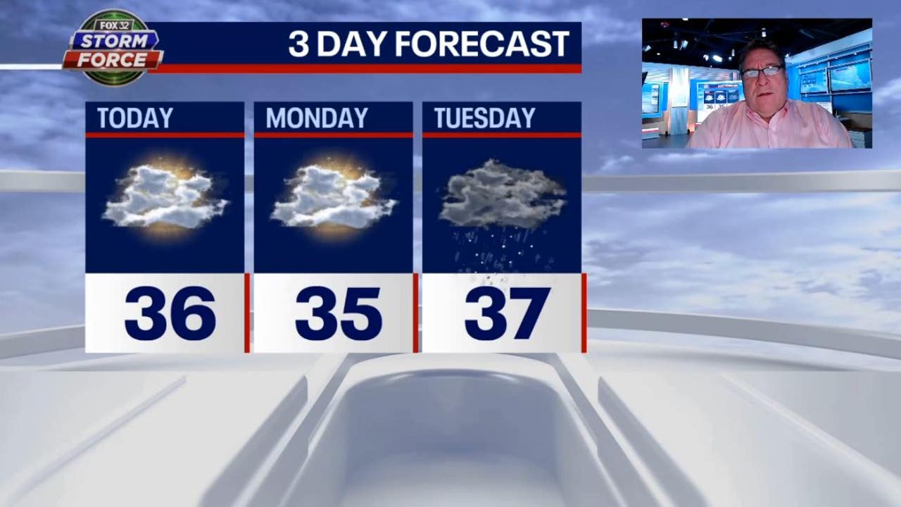Chicago weather: Sunday to stay dry ahead of potential snow this week ...