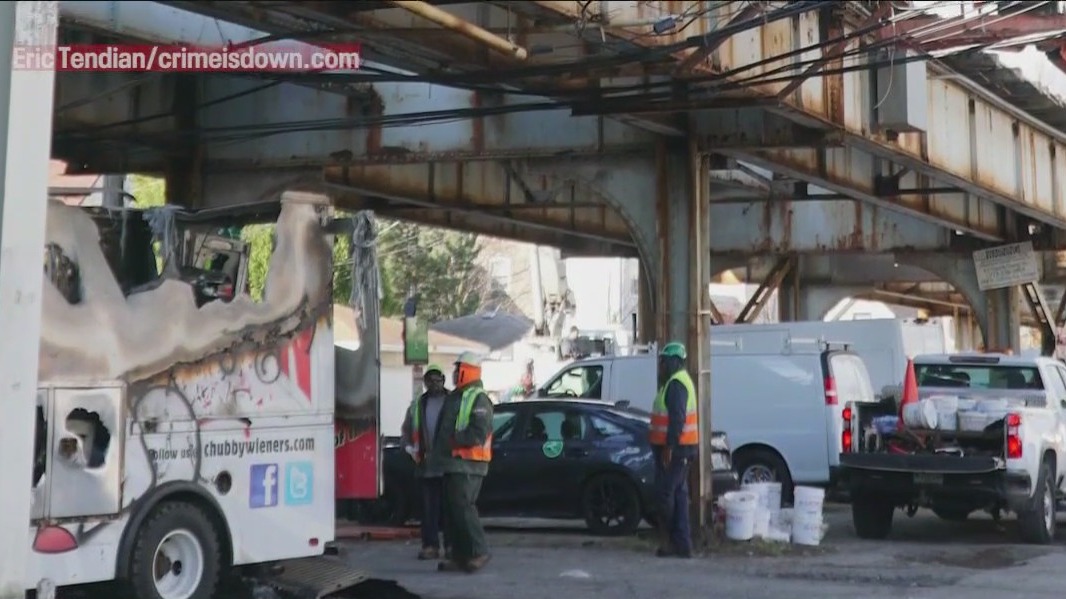 Chicago Transit Authority | FOX 32 Chicago