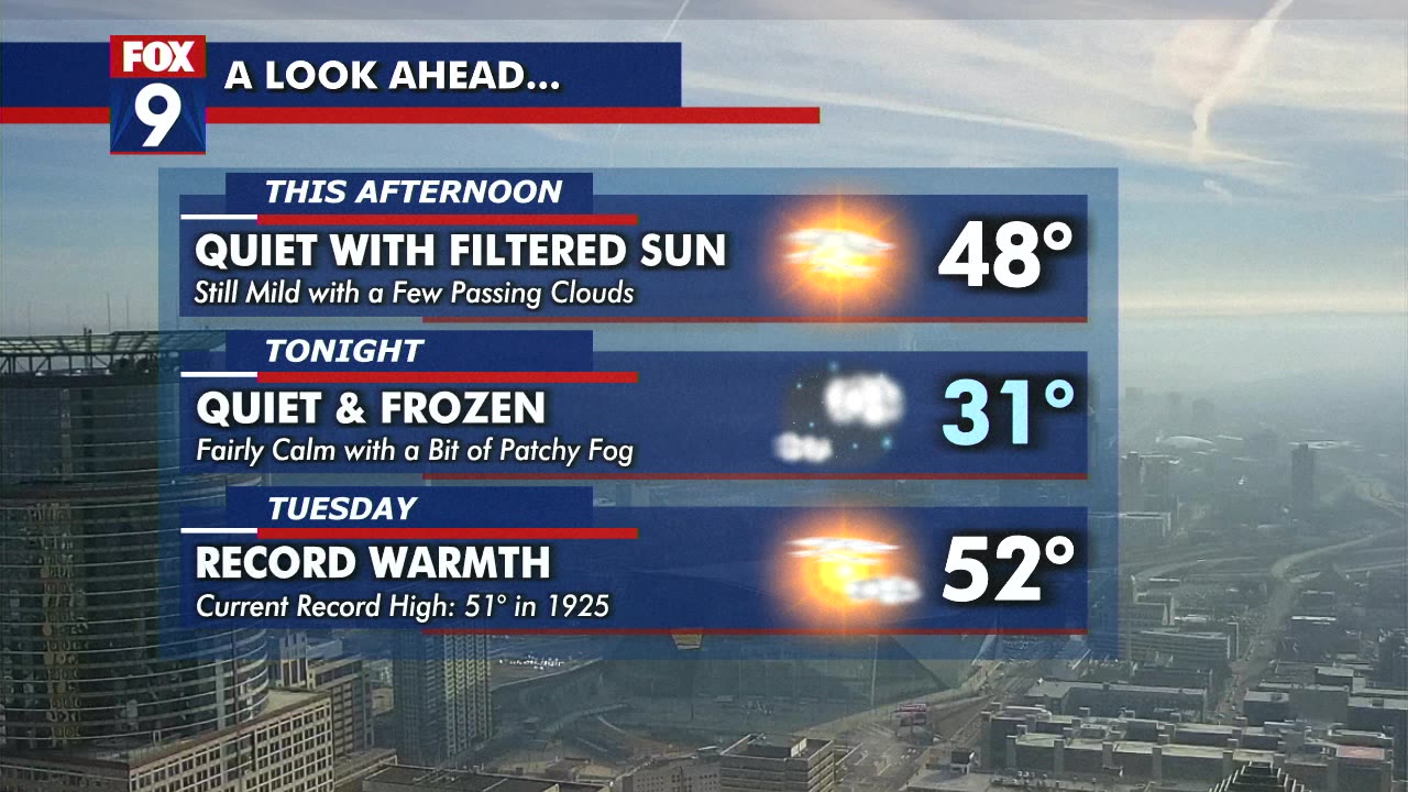 MN weather: Warm week ahead | FOX 9 Minneapolis-St. Paul