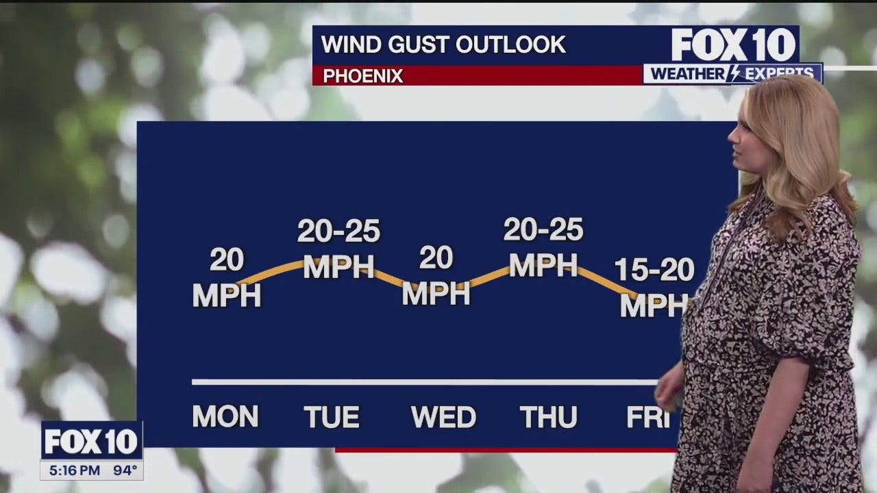 5 p.m. Weather Forecast - 5/12/24 | FOX 10 Phoenix