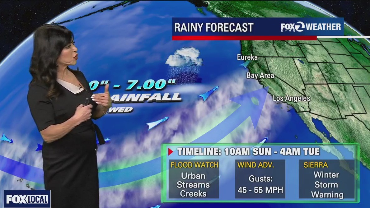 Weather Update at 7 p.m. | KTVU FOX 2