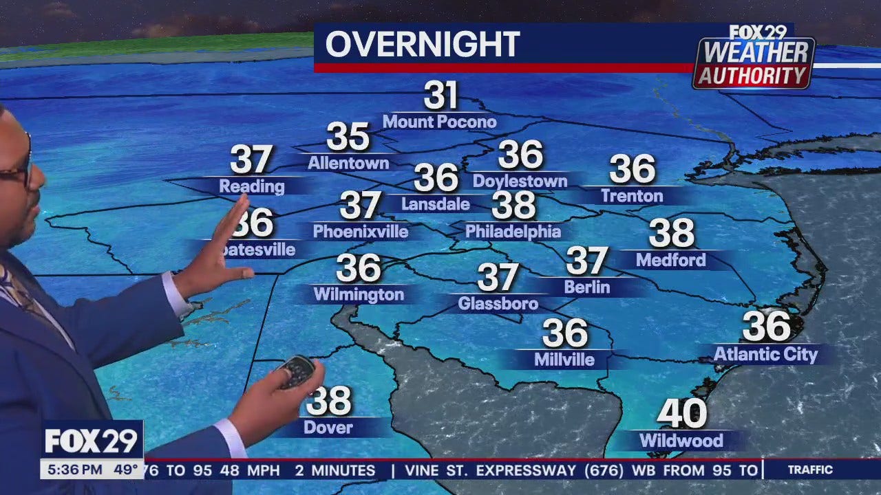 Weather Authority: 5 p.m. Friday forecast | FOX 29 Philadelphia
