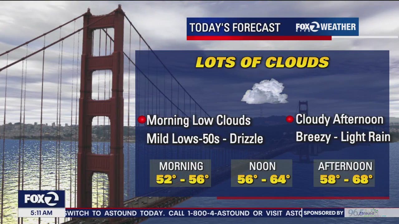 Cloudy, drizzle | KTVU FOX 2