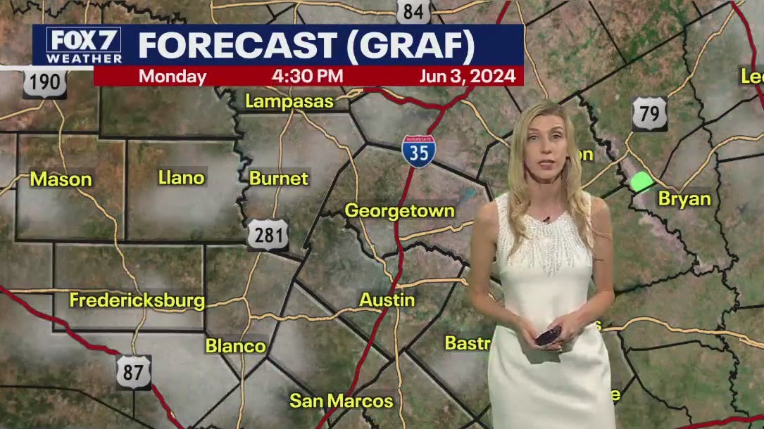 Austin weather: Upper 90s next week | FOX 7 Austin