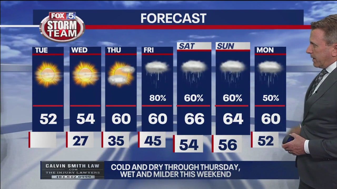 Tuesday midday weather | FOX 5 Atlanta
