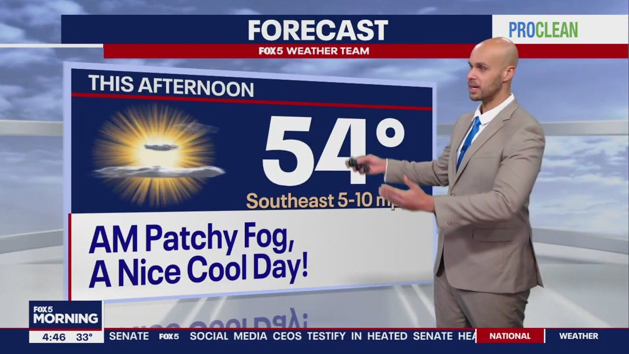 FOX 5 Weather forecast for Thursday, February 1 | FOX 5 DC