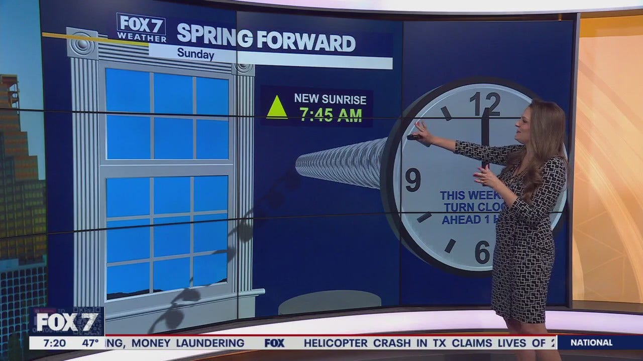 Austin weather: Warming Trend Ahead | FOX 7 Austin