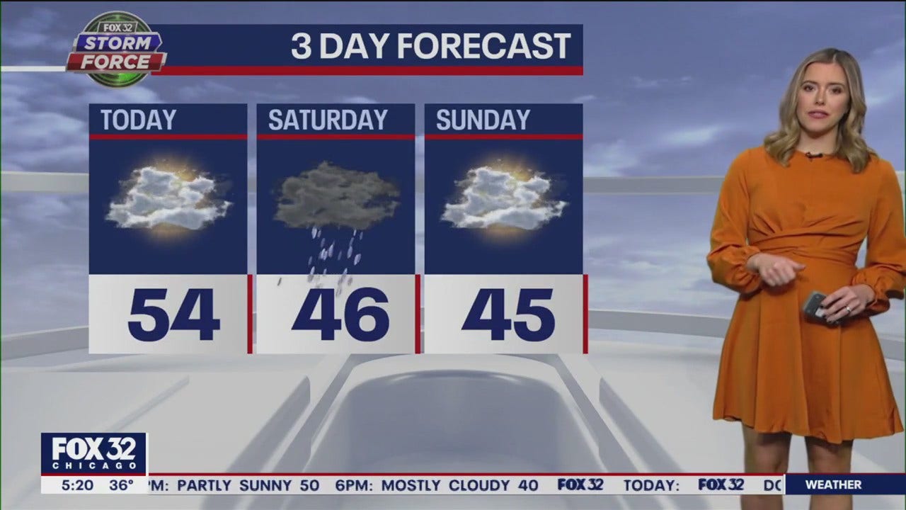 Chicago weather: Friday morning forecast | FOX 32 Chicago