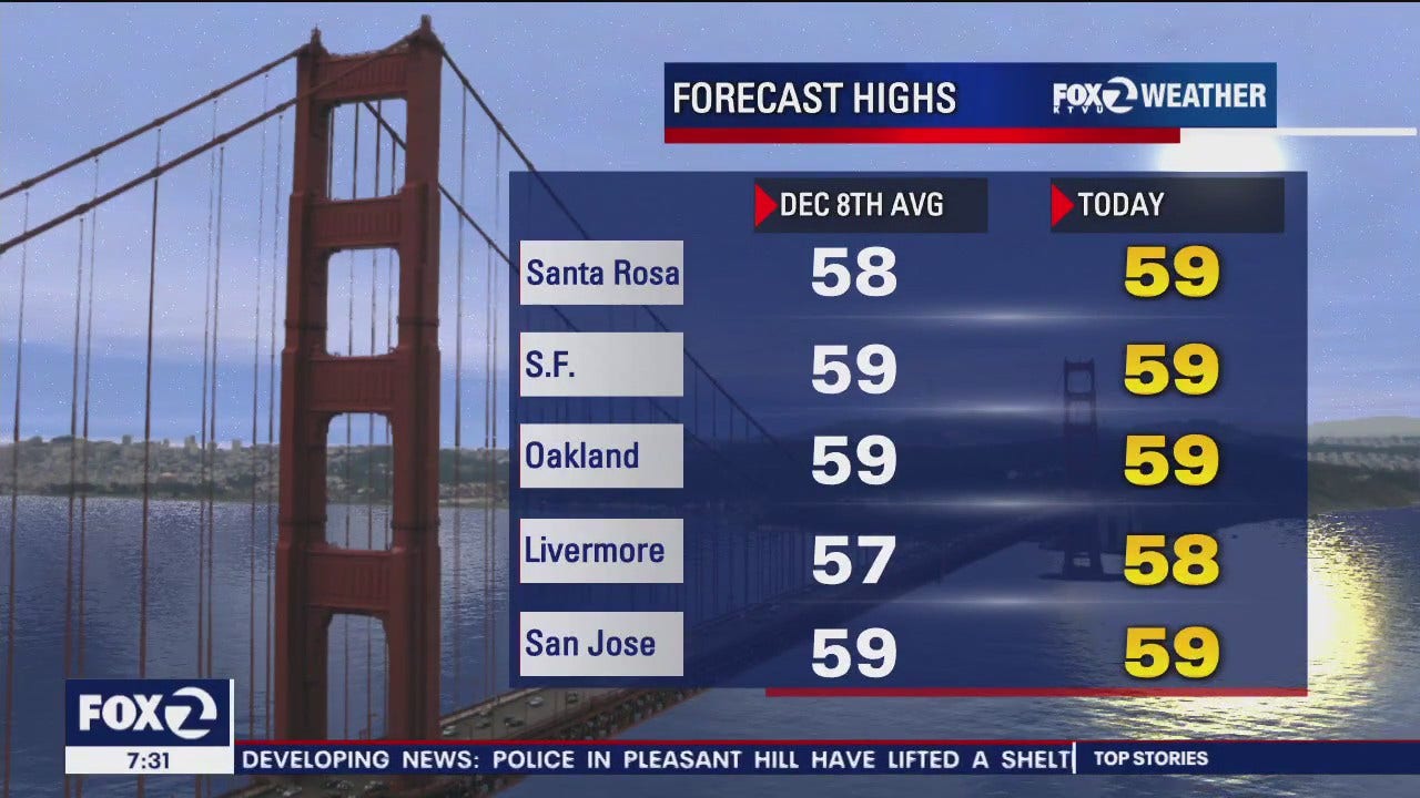 Highs in the 50s | KTVU FOX 2
