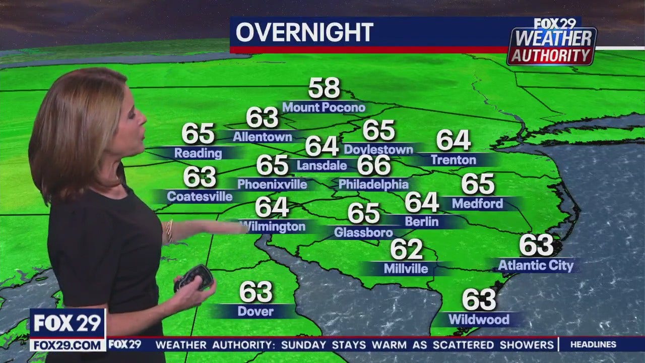 Weather Authority: 10 p.m. Sunday forecast | FOX 29 Philadelphia