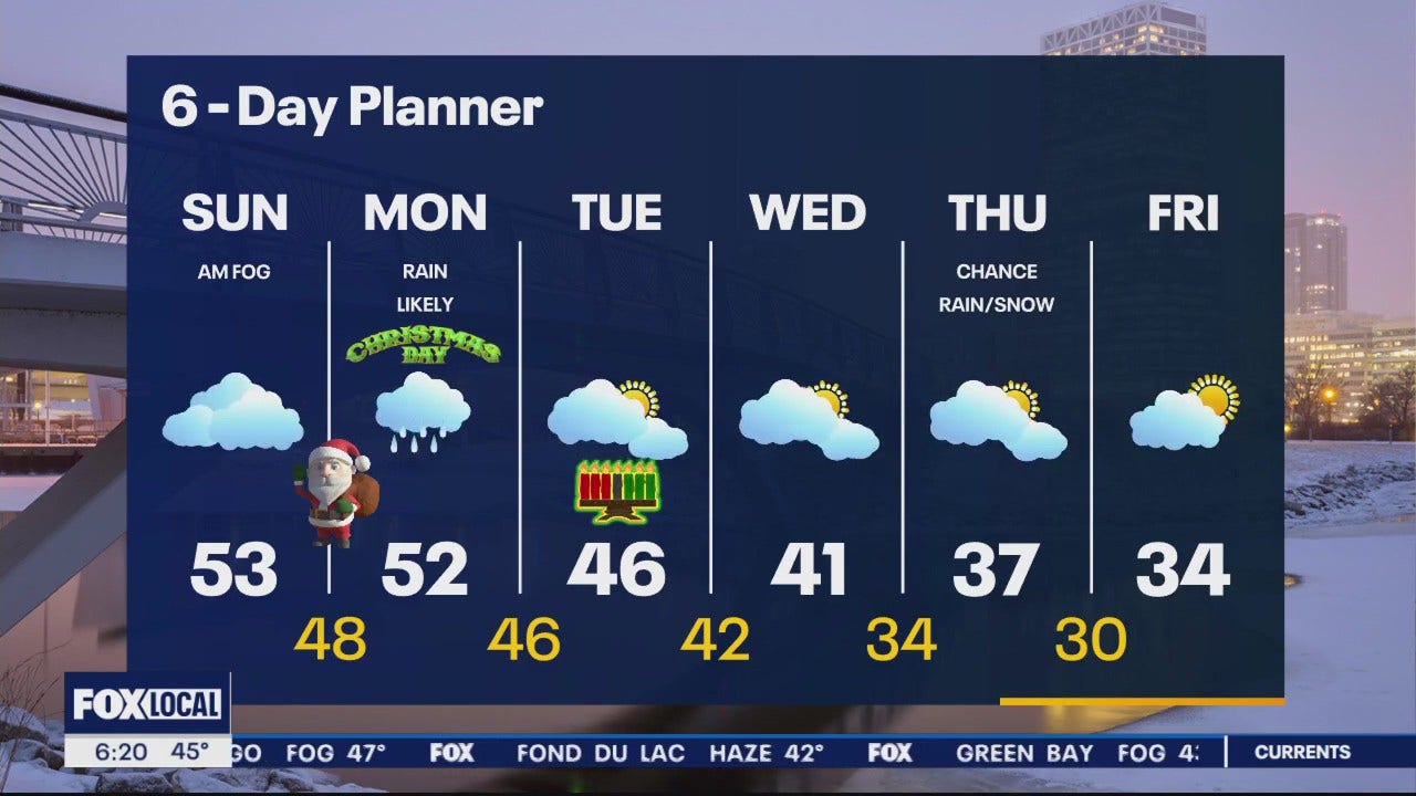 Weather Webcast with Meteorologist Eric Manges | FOX6 Milwaukee