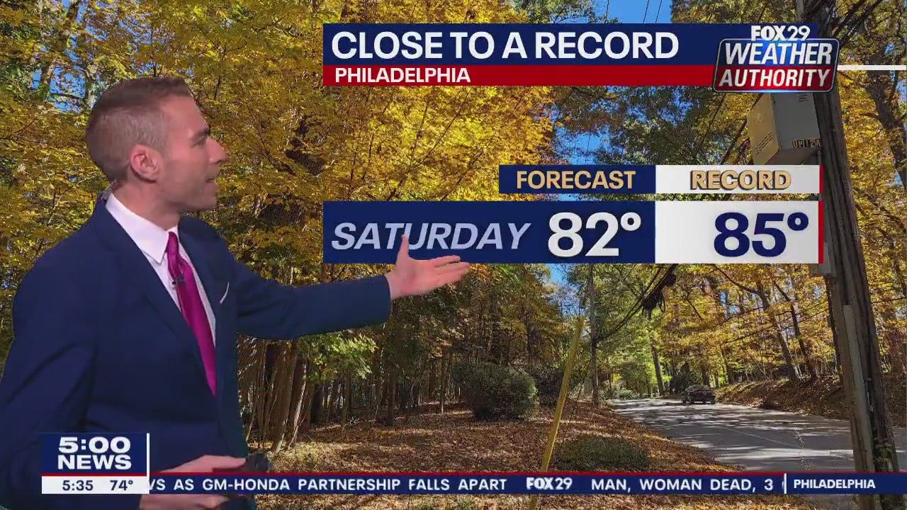 Weather Authority: 5 p.m. Friday forecast | FOX 29 Philadelphia