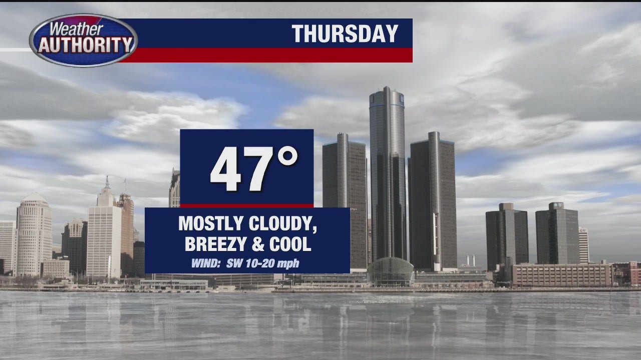 Warmer but breezy for Thursday | FOX 2 Detroit
