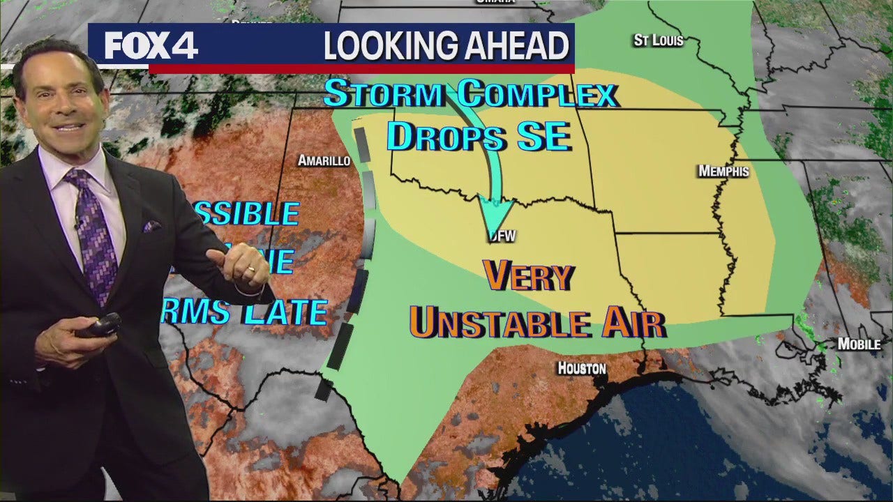 Dallas Weather: June 3 morning forecast | FOX 4 Dallas-Fort Worth