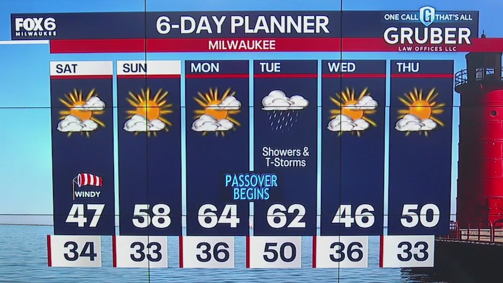 Weather webcast with Lisa Michaels | FOX6 Milwaukee