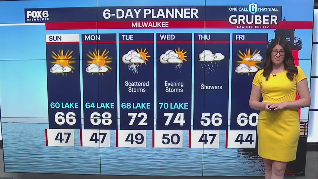 Weather webcast with Stephanie Barichello | FOX6 Milwaukee