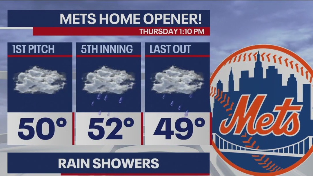 Mets Opening Day 2024 weather forecast | FOX 5 New York