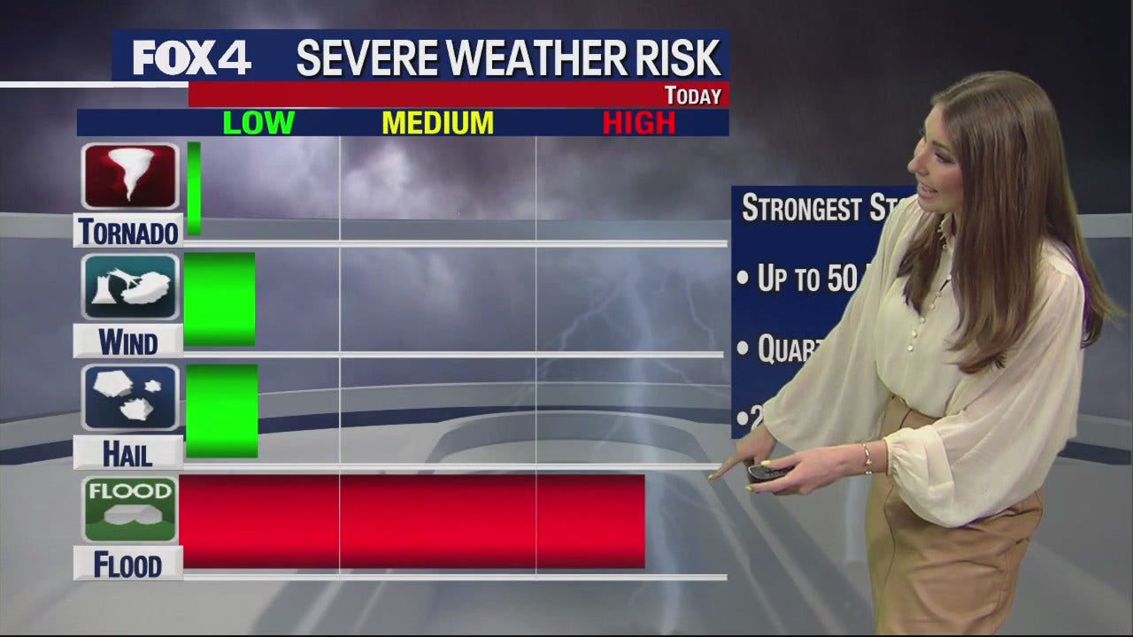 Dallas weather: May 12 morning forecast | FOX 4 Dallas-Fort Worth