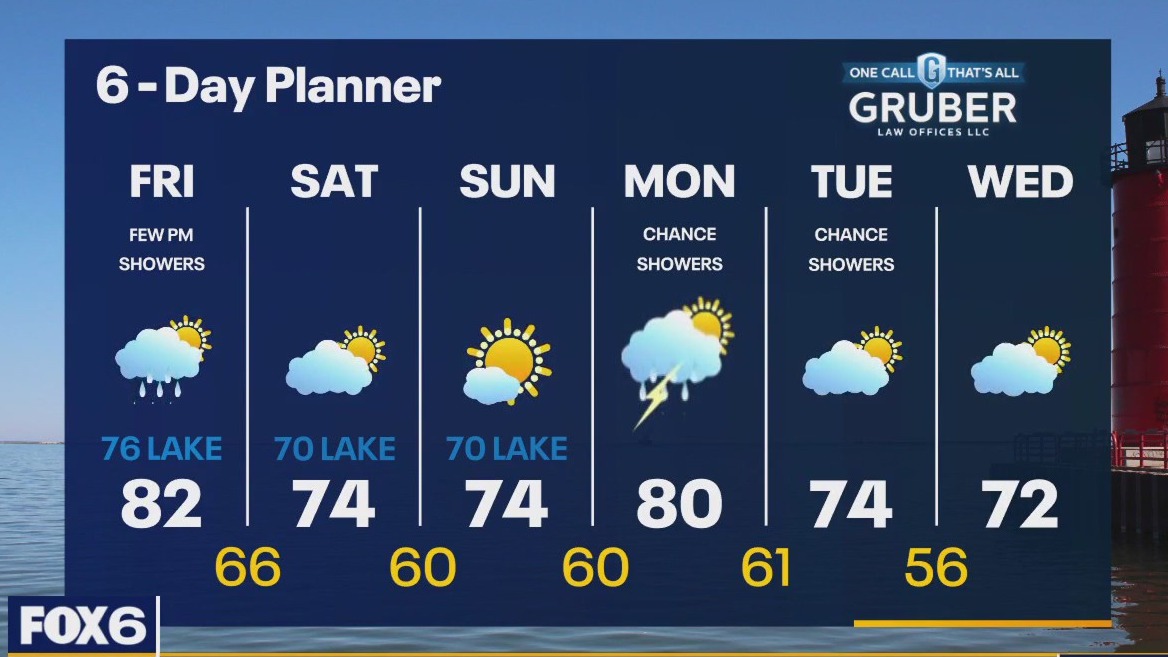 FOX6 WakeUp News at 4:30 | FOX6 Milwaukee