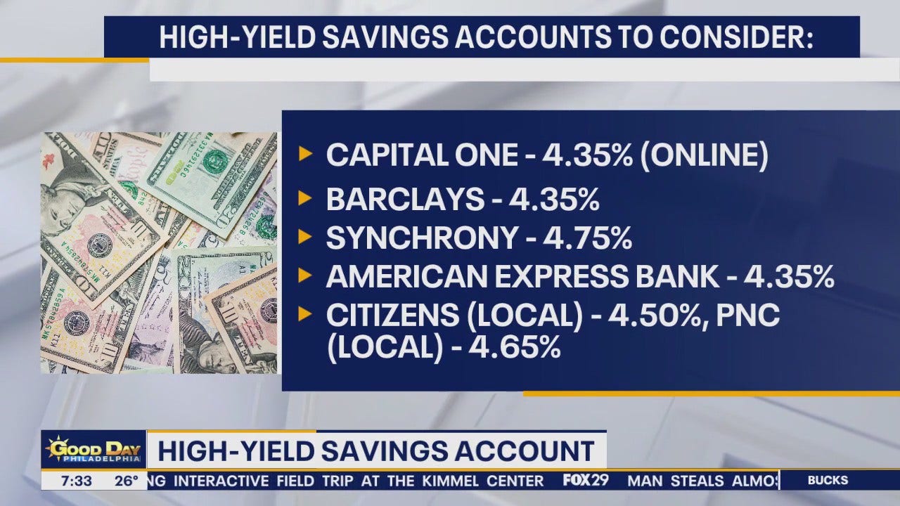 High-yield savings accounts to consider | FOX 29 Philadelphia