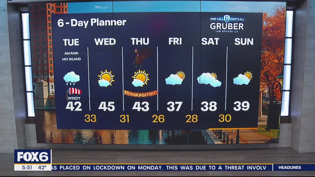 Weather Webcast with Meteorologist Eric Manges | FOX6 Milwaukee