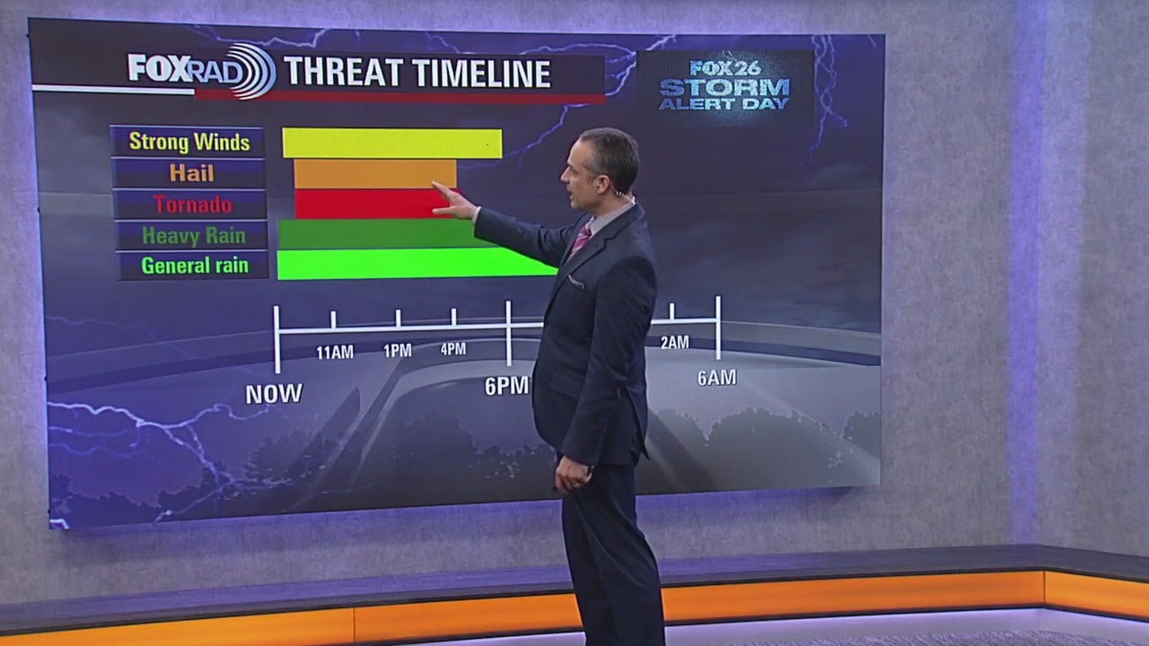 FOX 26 Houston Weather Forecast for Thursday | FOX 26 Houston