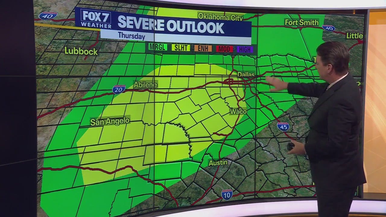 Austin weather: Rain ahead of weekend cold front | FOX 7 Austin