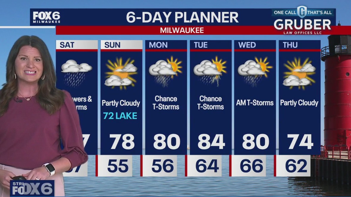 Weather webcast with Stephanie Barichello | FOX6 Milwaukee