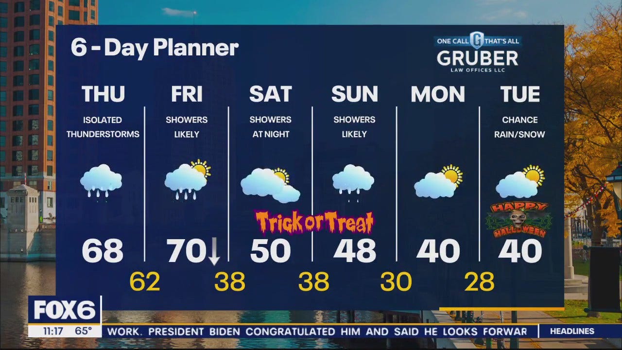 Weather Webcast with Meteorologist Eric Manges | FOX6 Milwaukee