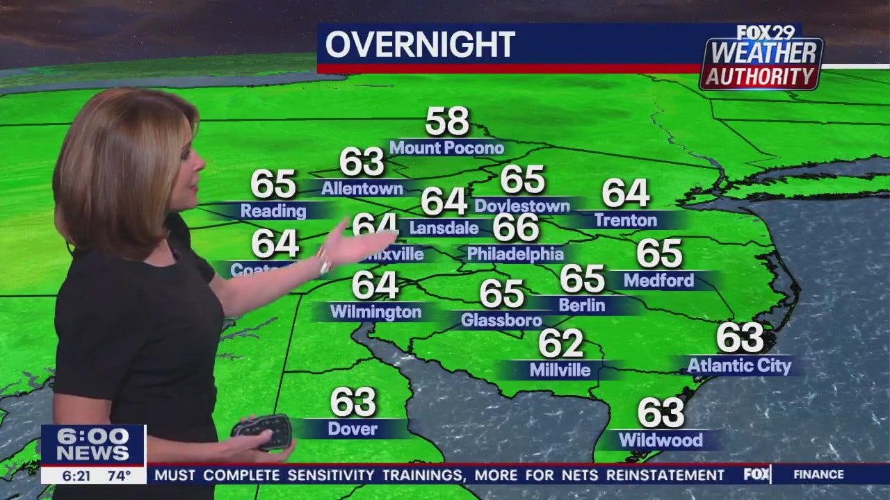 Weather Authority: 6 p.m. Sunday forecast