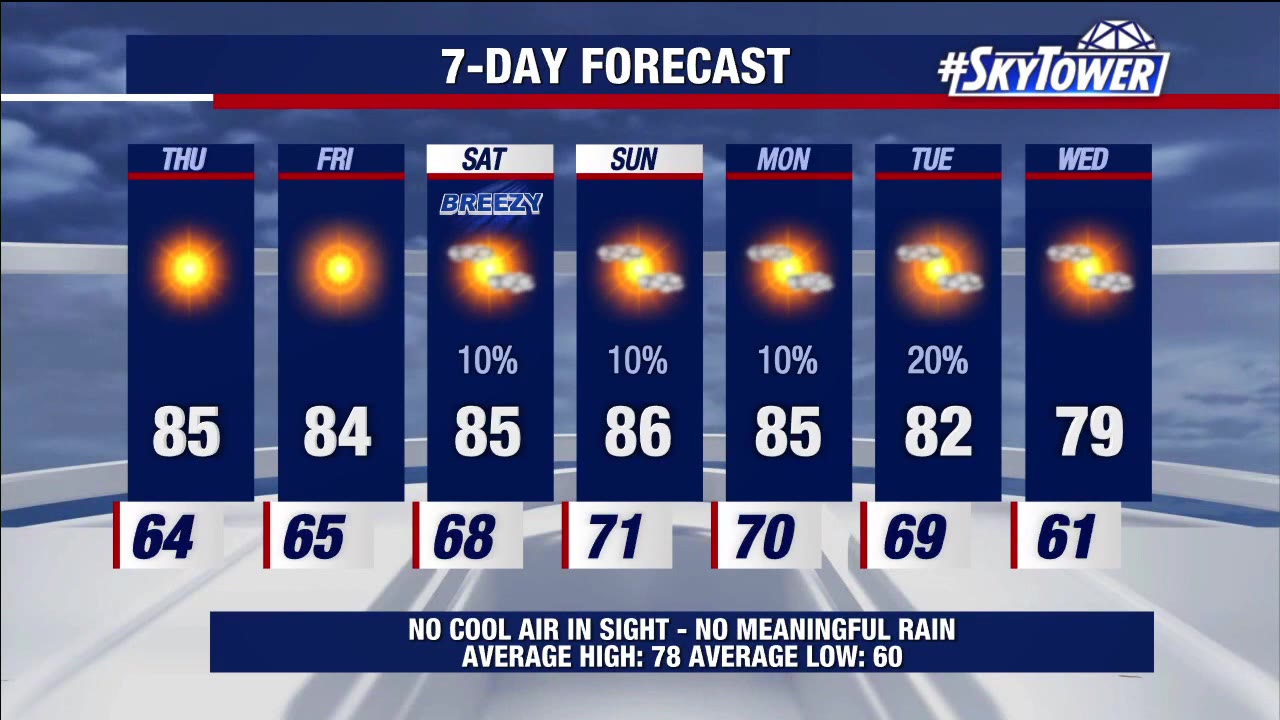 Wednesday night forecast | FOX 13 Tampa Bay