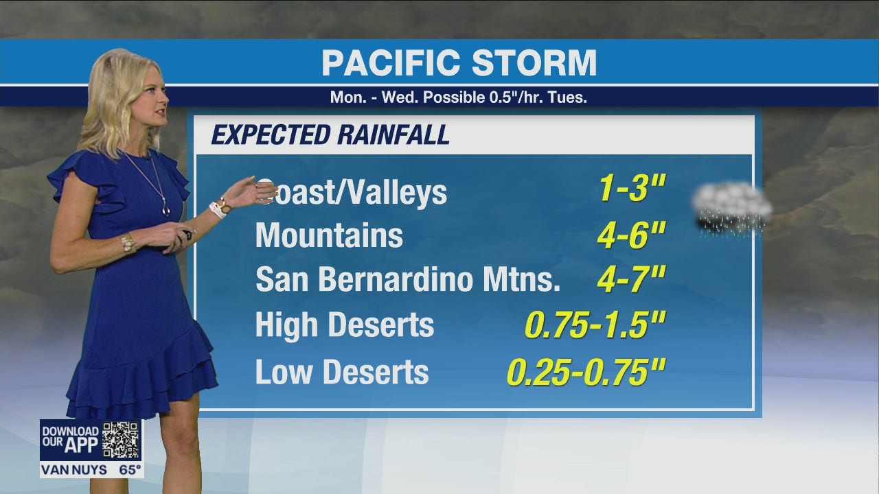 Weather forecast for Sunday, Nov. 6 | FOX 11 Los Angeles
