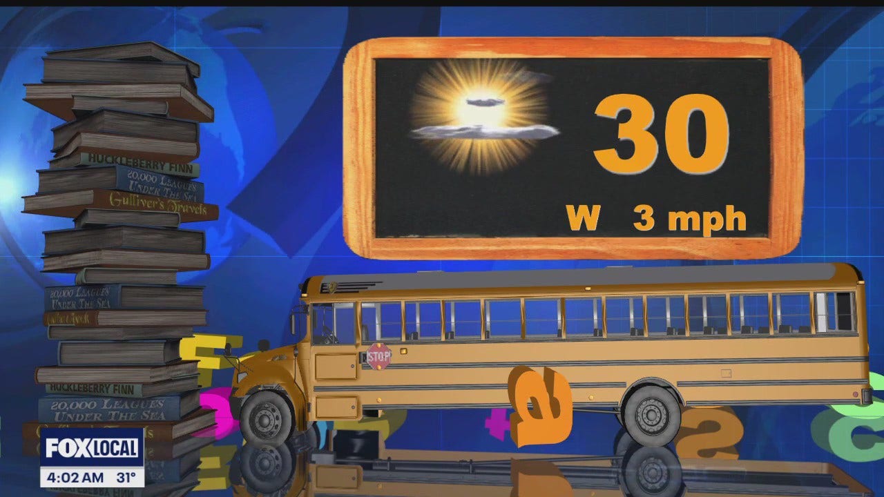 More Sun Monday | FOX 2 Detroit