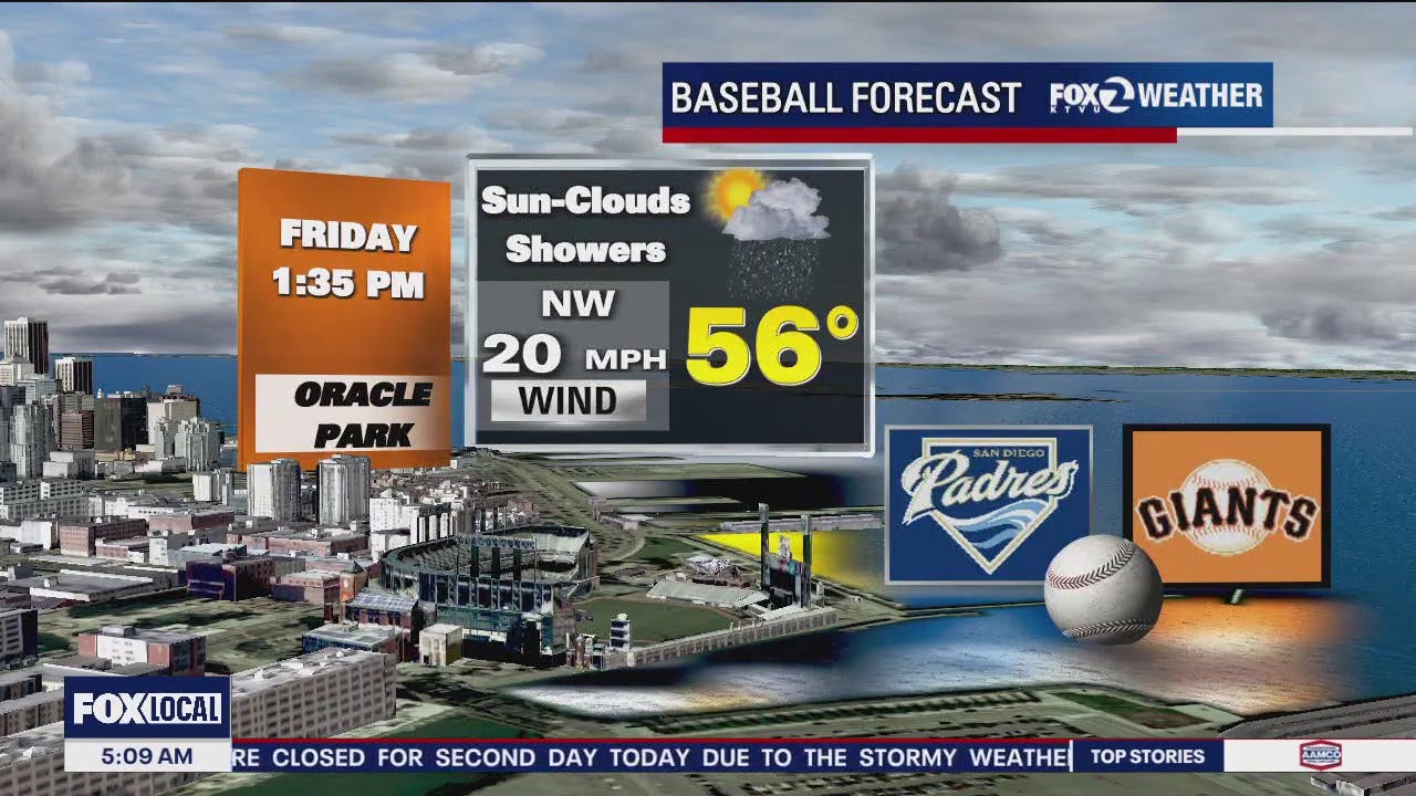Baseball forecast: Sun, clouds and showers | KTVU FOX 2