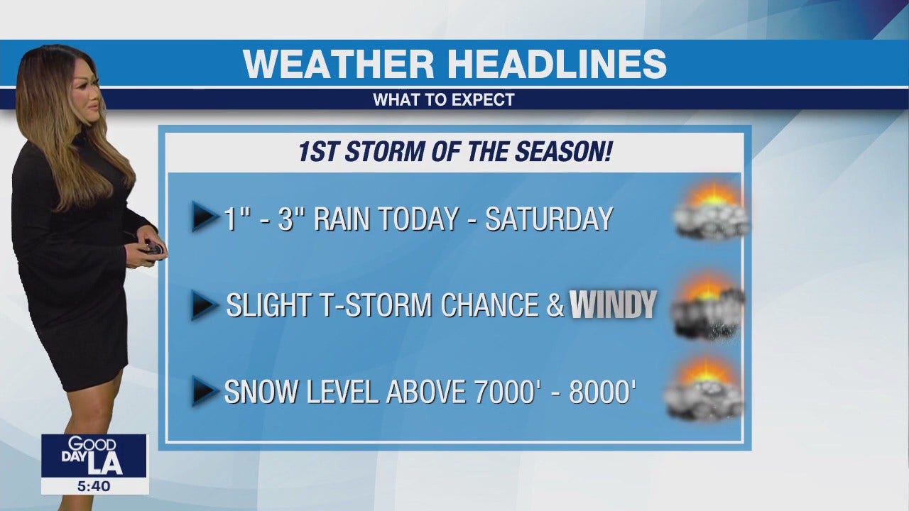 Weather Forecast for Wednesday, Nov. 15 | FOX 11 Los Angeles