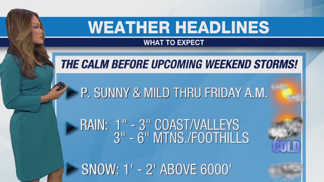 Weather Forecast for Thursday, March 28 | FOX 11 Los Angeles