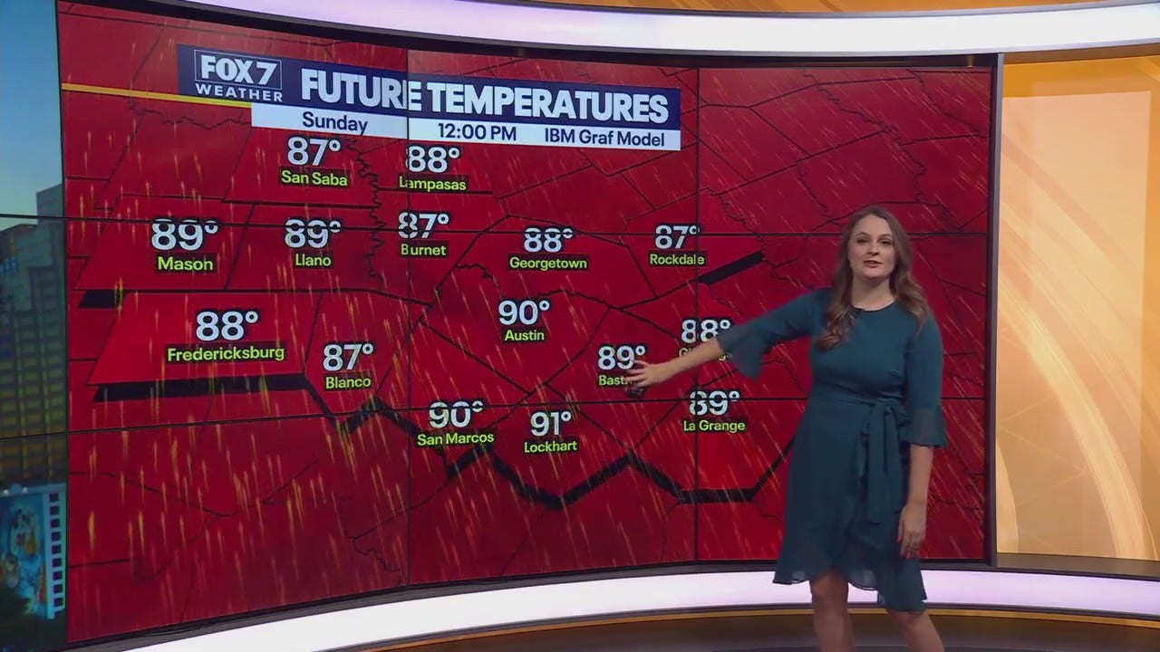 Austin weather: Spotty storms, warmer temps | FOX 7 Austin