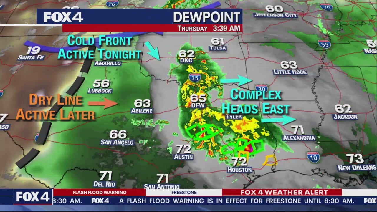 Dallas Weather: May 2 early morning forecast | FOX 4 Dallas-Fort Worth
