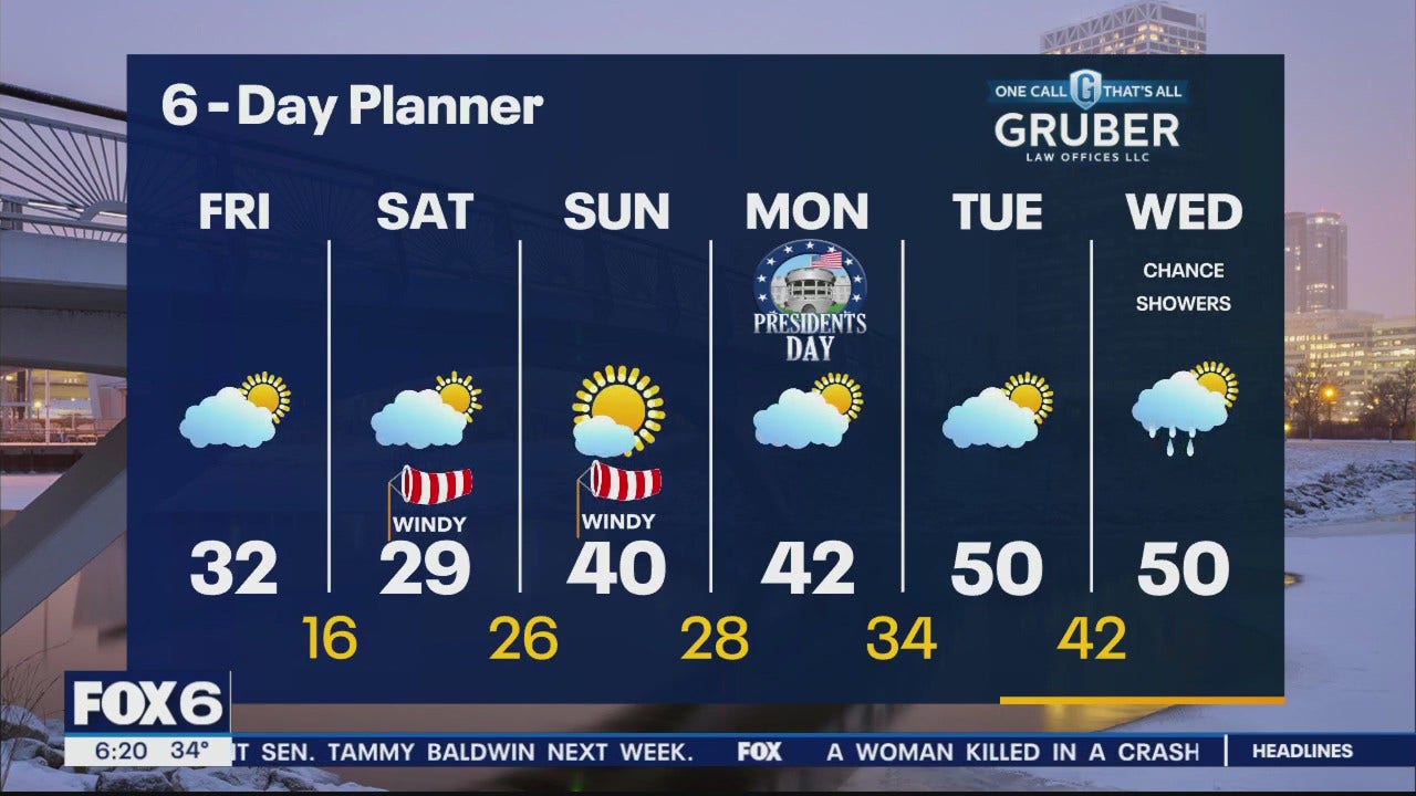 Weather Webcast with Meteorologist Eric Manges | FOX6 Milwaukee