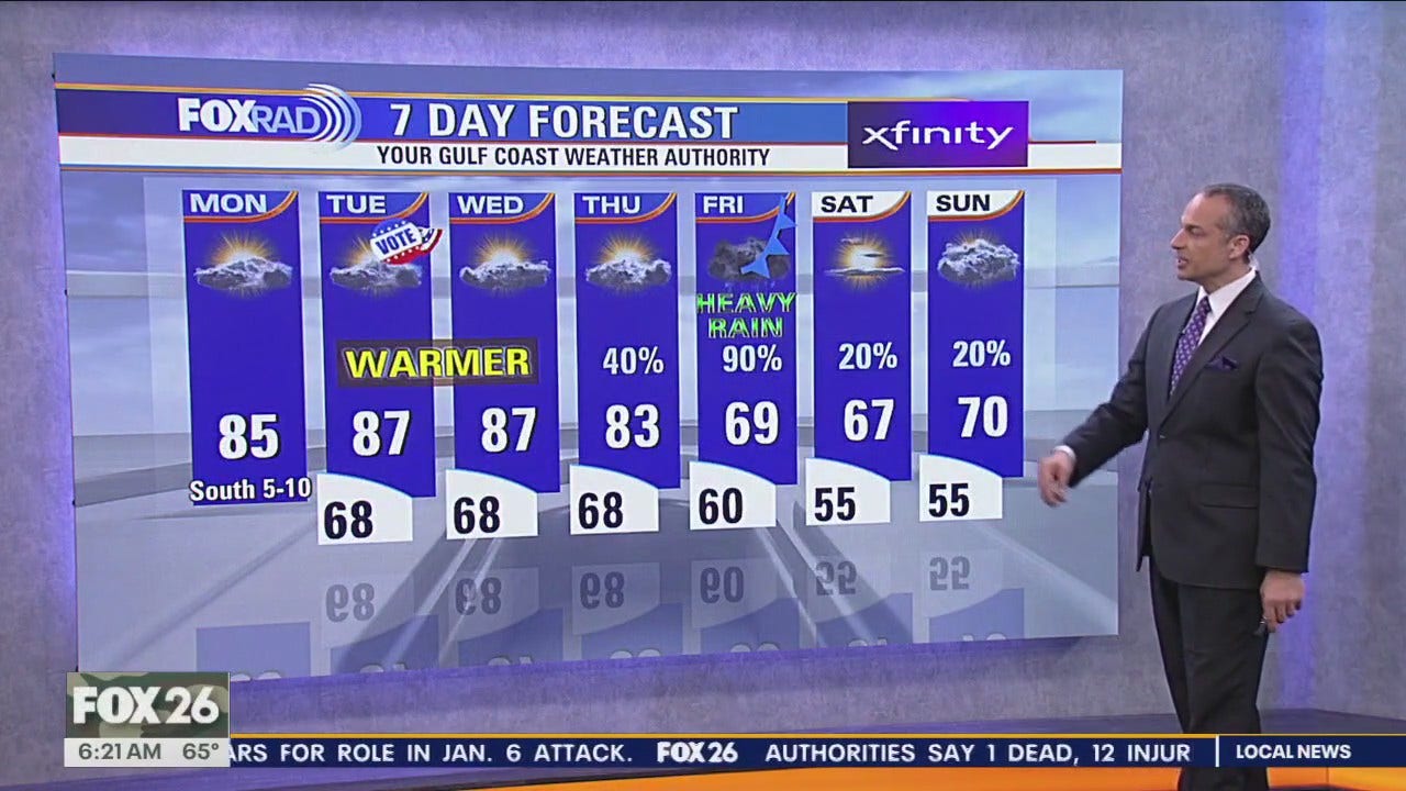 Fox 26 Houston Weather Forecast | Fox 26 Houston