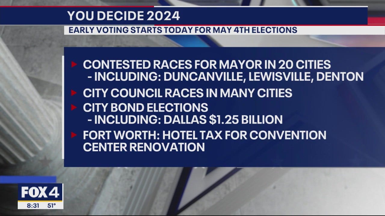 Early voting starts for May 4 municipal elections | FOX 4 Dallas-Fort Worth