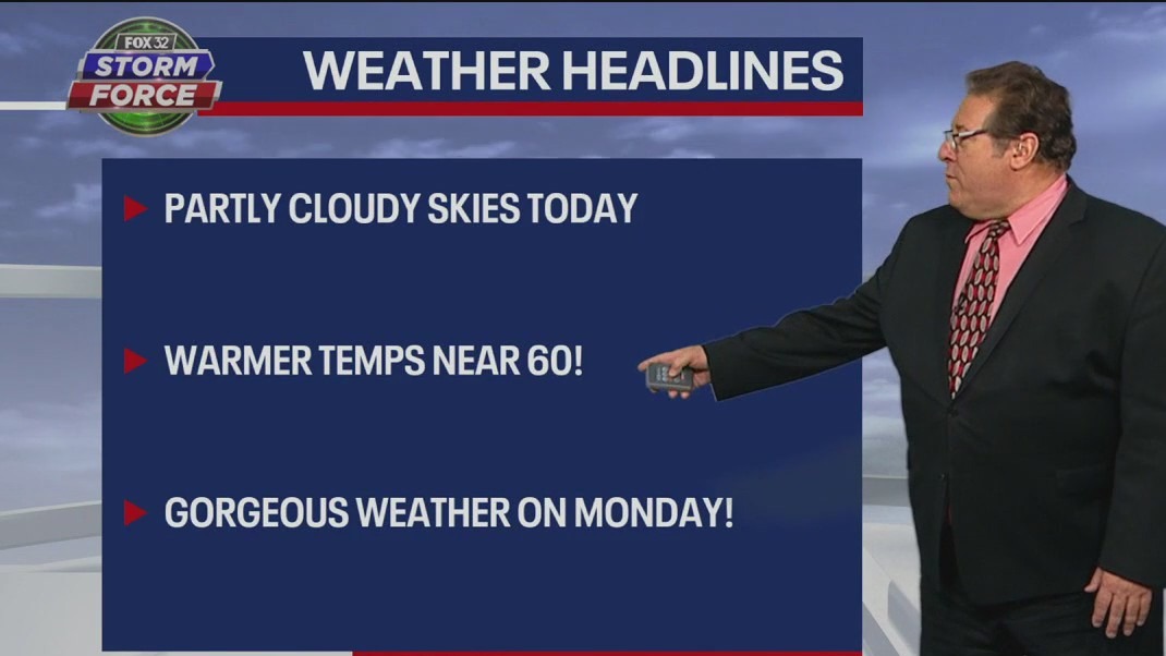 Chicago weather: Sunday morning forecast | FOX 32 Chicago