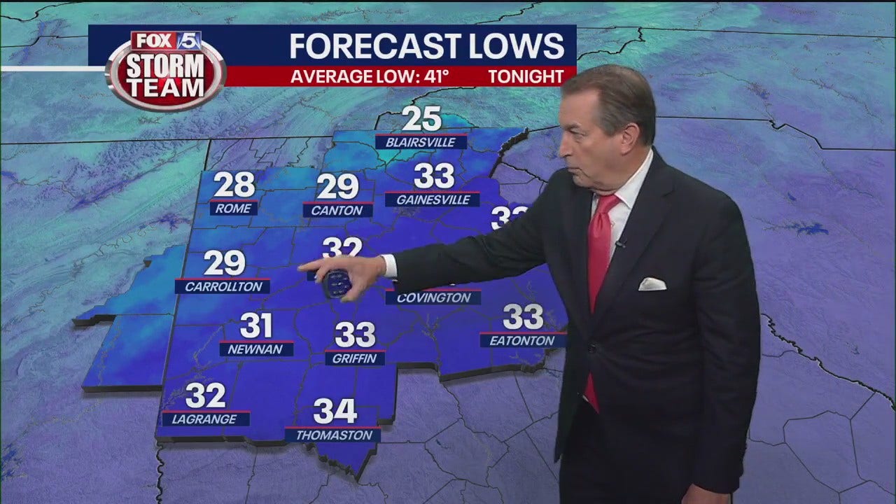 How cold will it go in Atlanta this week? | FOX 5 Atlanta