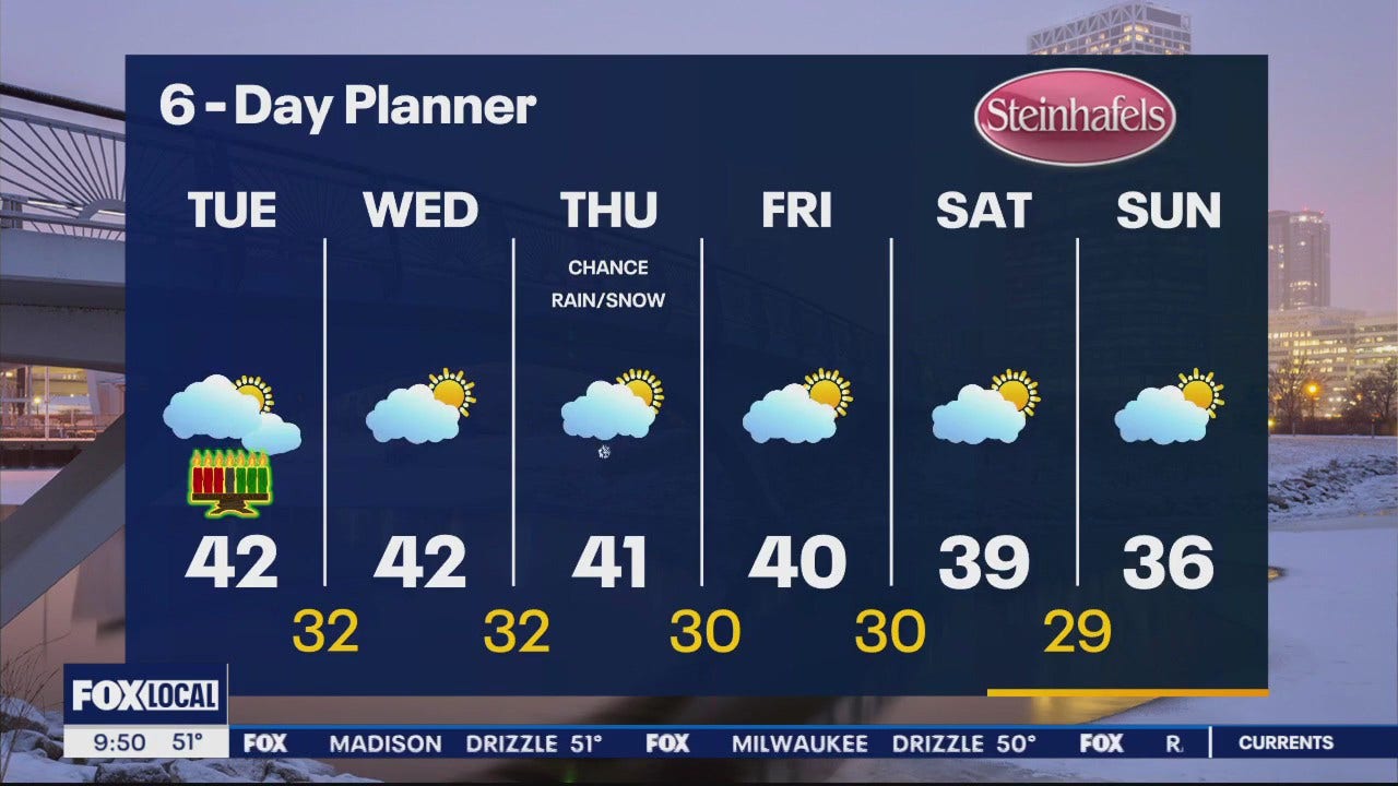 Weather Webcast with Meteorologist Eric Manges | FOX6 Milwaukee